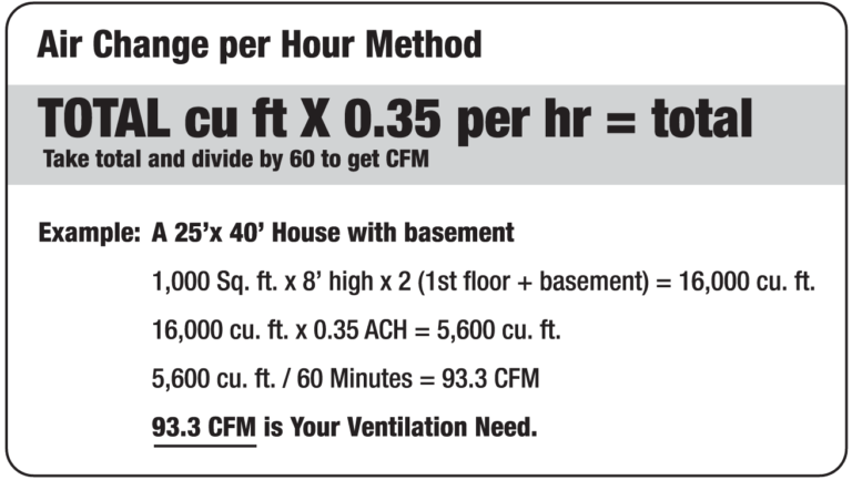 Installation and Maintenance - Greentek