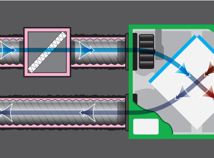 In-Line filter Box - Greentek